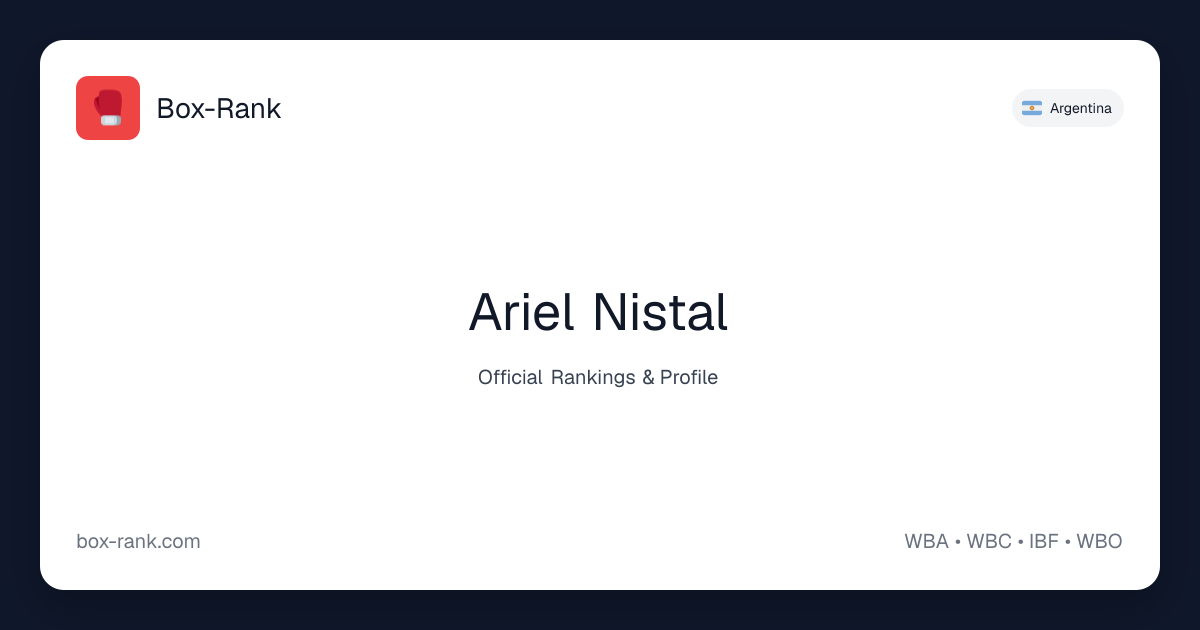 Ariel Nistal - Boxing Rankings