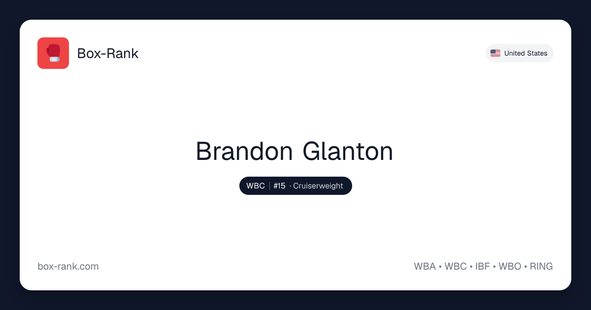Brandon Glanton | No. 14 Cruiserweight (WBC) | Box-Rank
