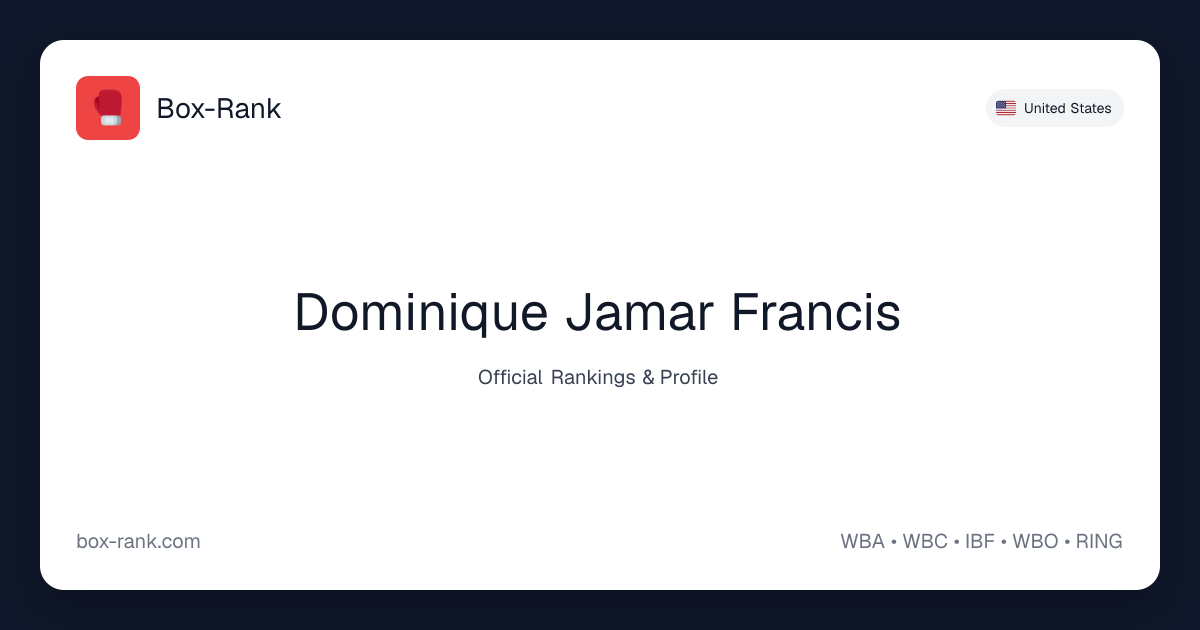 Dominique Jamar Francis - Boxing Rankings