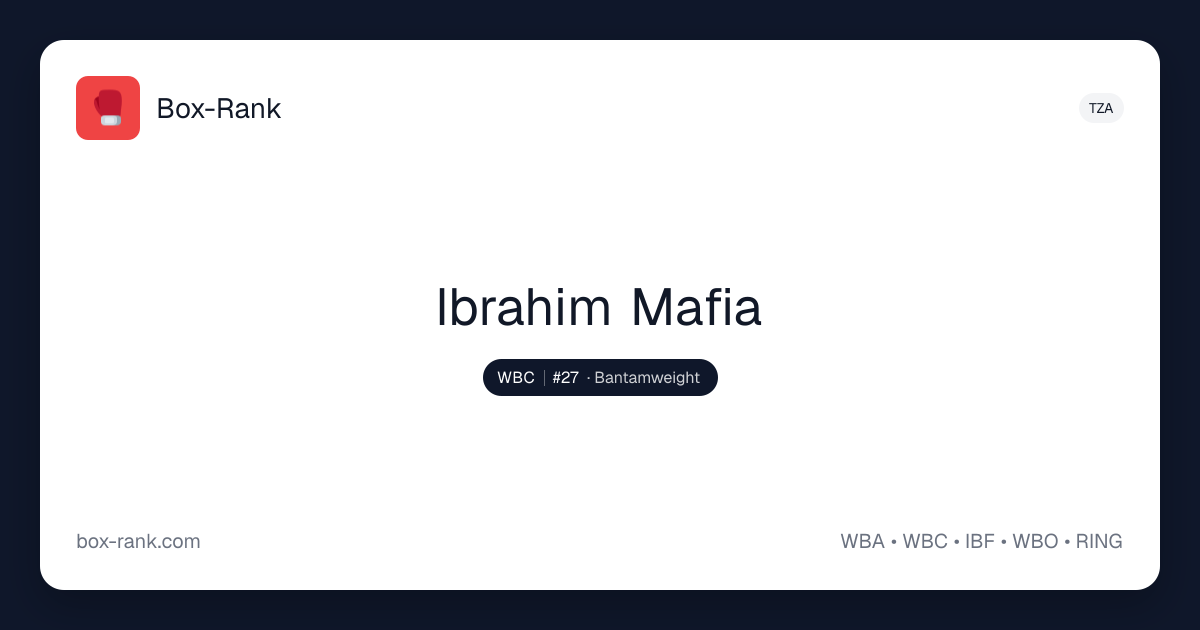 Ibrahim Mafia | No. 27 Bantamweight (WBC) | Box-Rank
