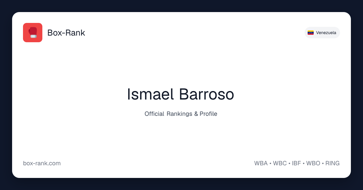 Ismael Barroso | Super Lightweight Boxing Profile | Box-Rank