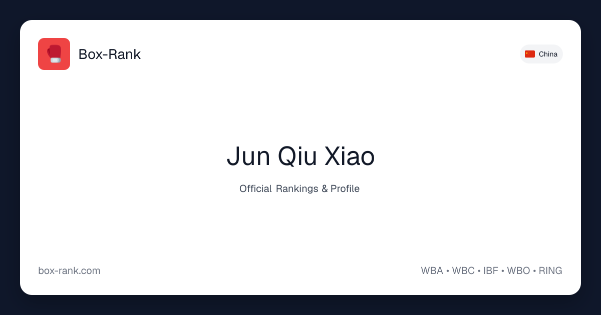 Jun Qiu Xiao - Boxing Rankings