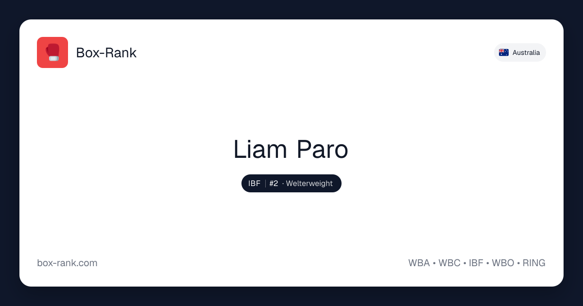 Liam Paro - Boxing Rankings