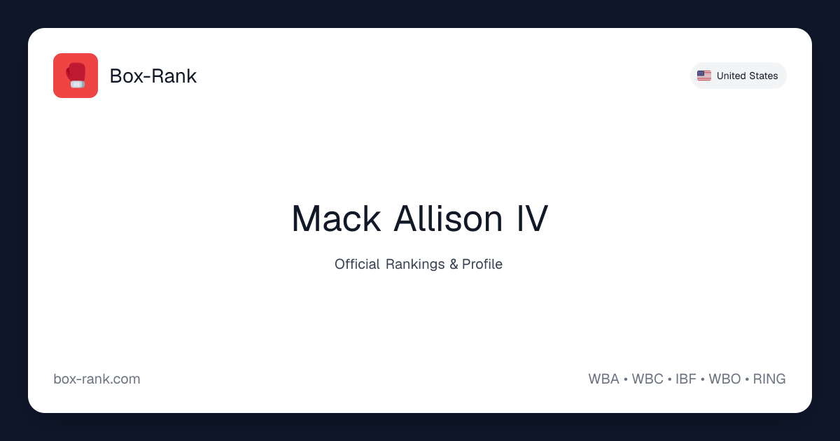 Mack Allison IV | Super Featherweight Boxing Profile | Box-Rank
