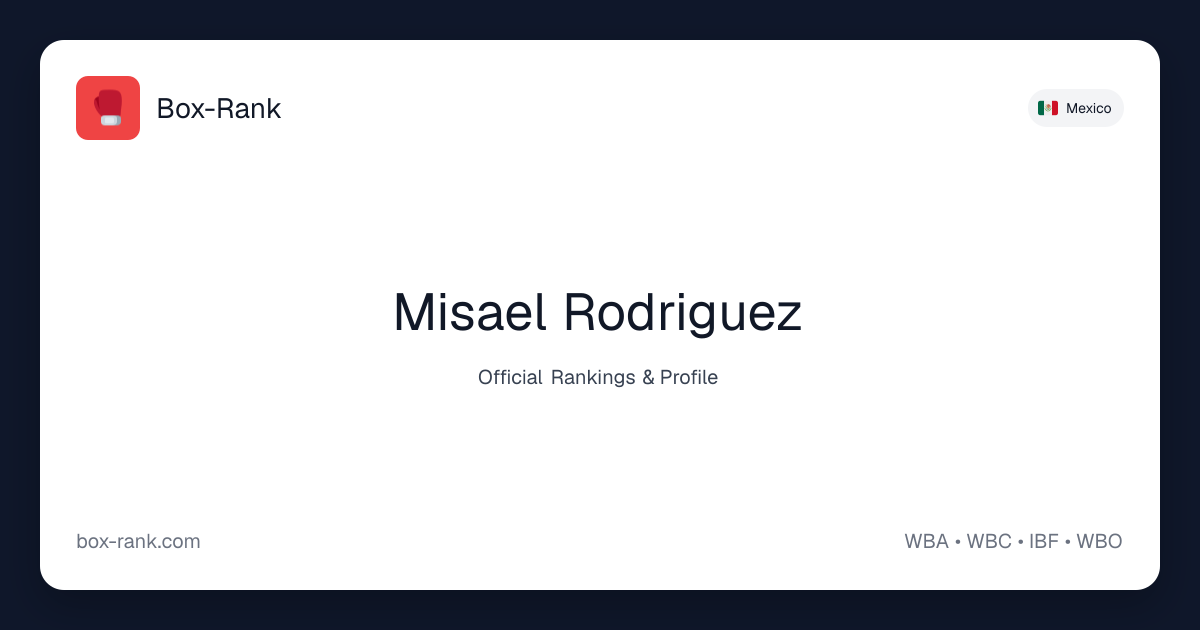 Misael Rodriguez - Boxing Rankings
