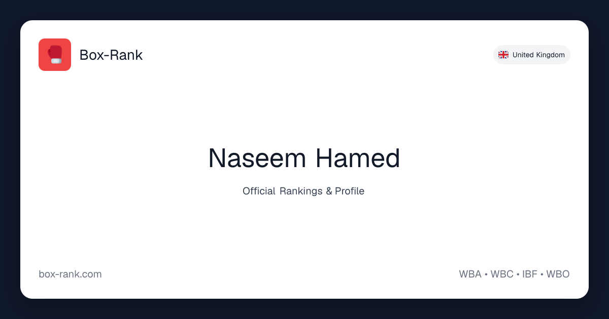 Naseem Hamed - Boxing Rankings