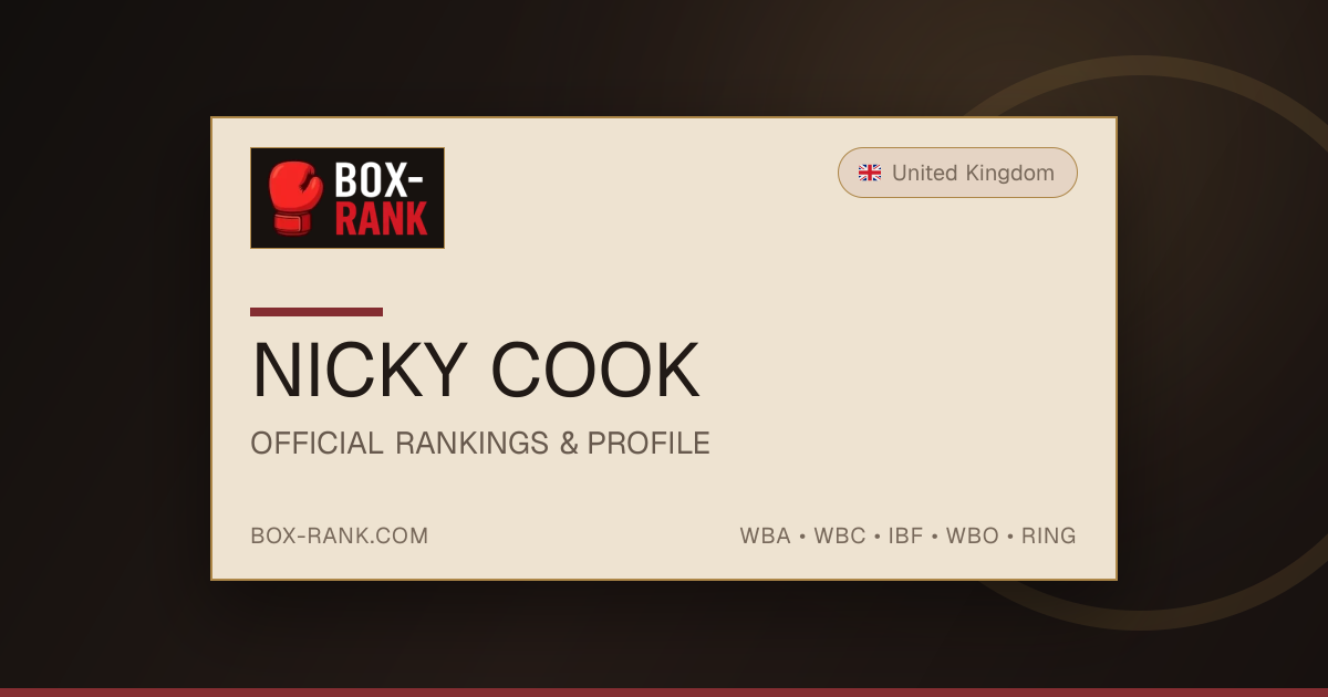 Nicky Cook | Super Featherweight Boxing Profile | Box-Rank