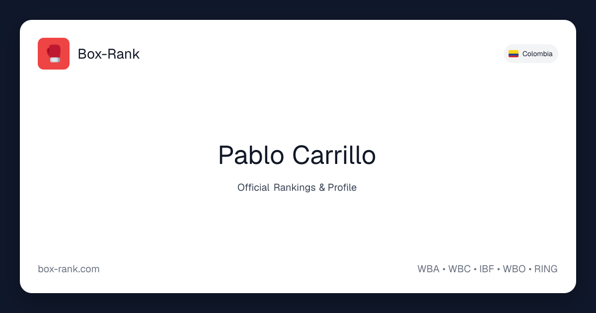 Pablo Carrillo | Flyweight Boxing Profile | Box-Rank