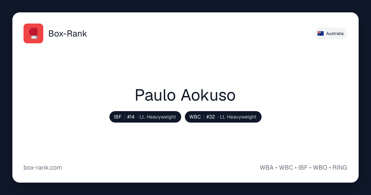 Paulo Aokuso | No. 31 Light Heavyweight (WBC) | Box-Rank