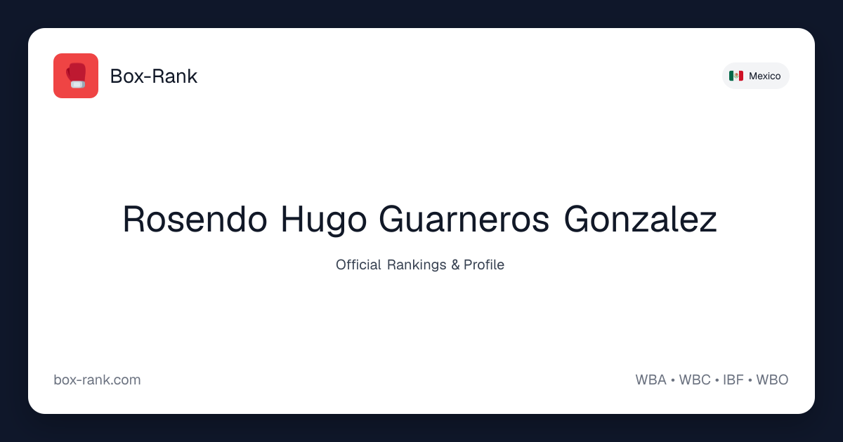 Rosendo Hugo Guarneros Gonzalez | Bantamweight Boxing Profile | Box-Rank