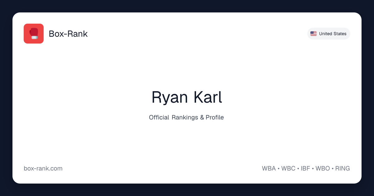 Ryan Karl | Super Lightweight Boxing Profile | Box-Rank