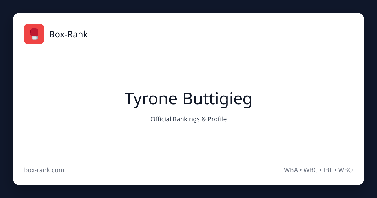 Tyrone Buttigieg - Boxing Rankings