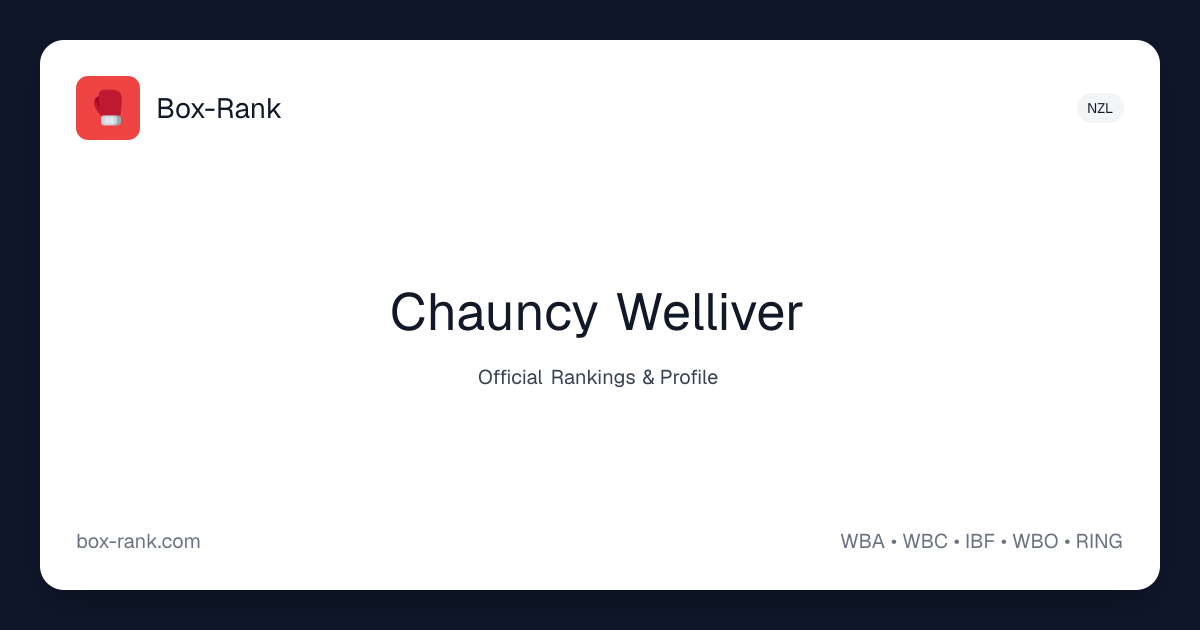 Chauncy Welliver | Heavyweight Boxing Profile | Box-Rank