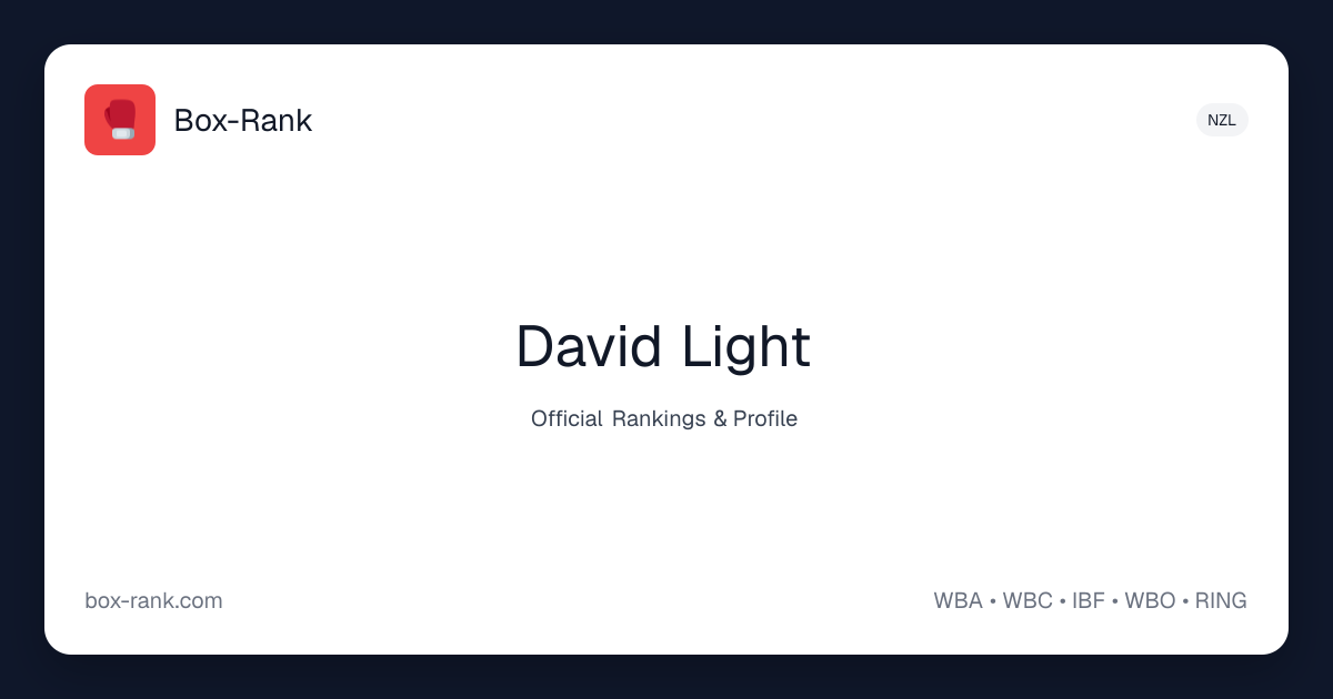 David Light | Cruiserweight Boxing Profile | Box-Rank