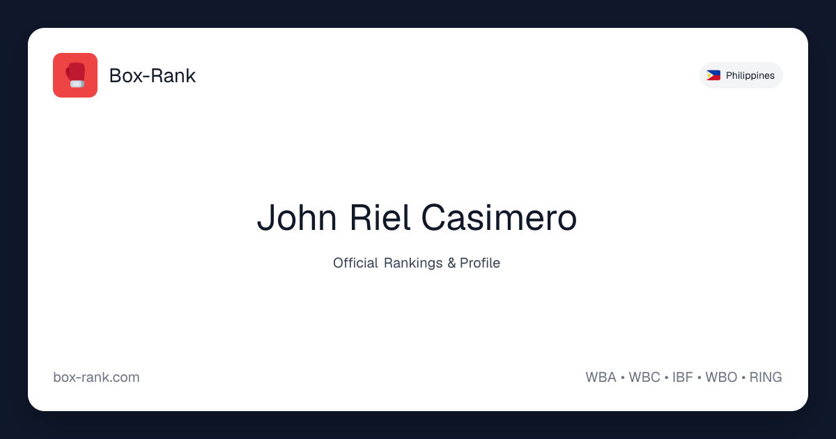 John Riel Casimero | Super Bantamweight Boxing Profile | Box-Rank