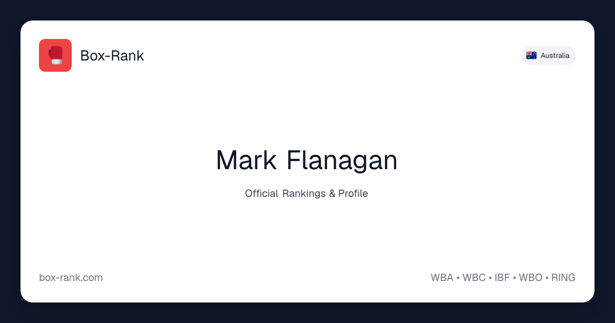 Mark Flanagan | Cruiserweight Boxing Profile | Box-Rank